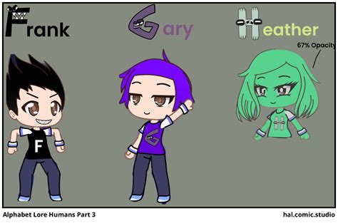 Humanized Alphabet Lore Comic Studio