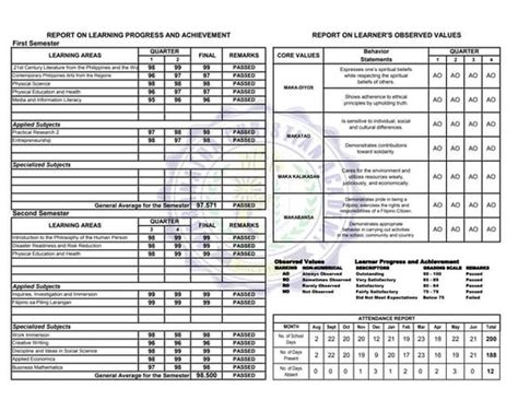 Back Grade 4 Matatag Curriculum Cardpdf