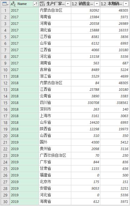 使用power Query 快速合并多个excel文件 知乎 使用power Query 快速合并多个excel文件 知乎