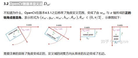 角度回归——角度编码方式 长边定义法 csdn博客