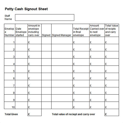 Credit Card Sign Out Sheet Template Tckkon