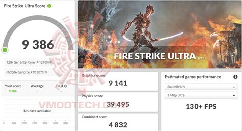 Intel Core I Kf Processor Review Vmodtech Com Review Overclock Hardware