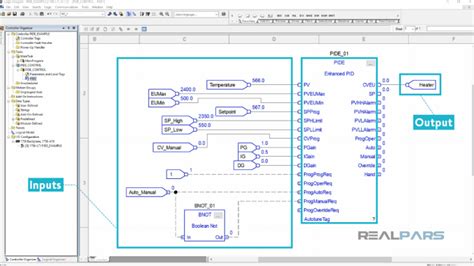Do Programming Of Plcscadadeltav Dcs By Ambareeshk Fiverr