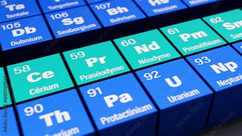 17 Rare Earth Elements In The Periodic Table Of Elements In French