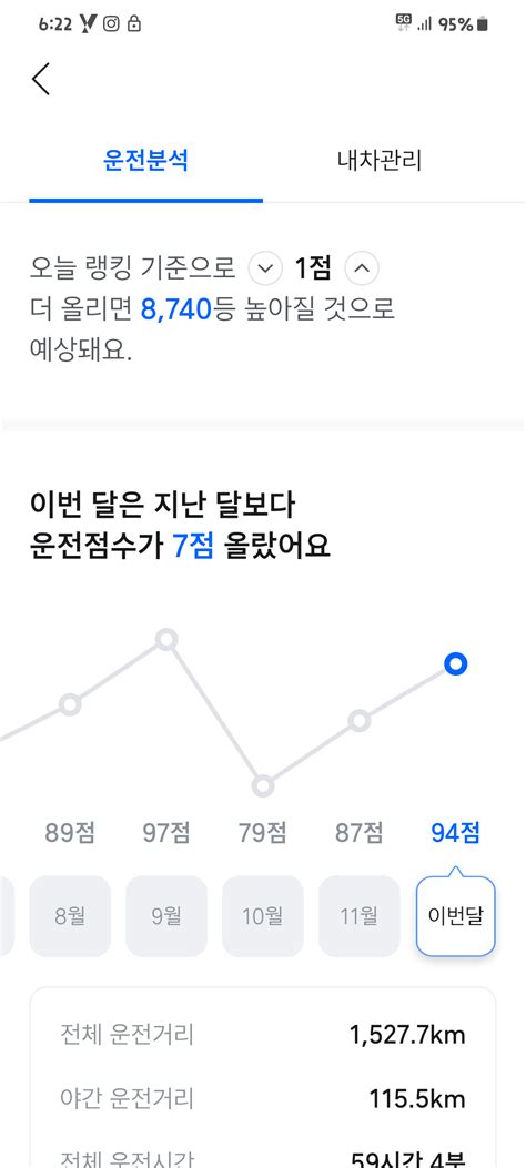 V자 반등 성공 주식 에펨코리아