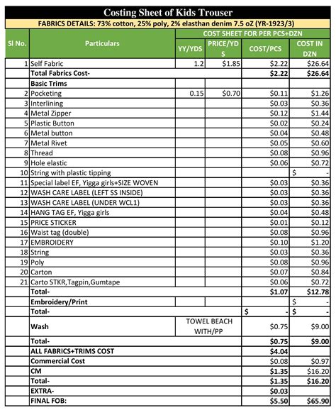 Costing Sheet Of Garments Manufacturing Ordnur