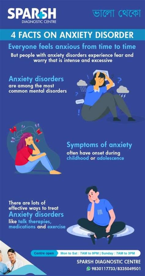 Understanding Anxiety Disorders Sparsh Diagnostic Center