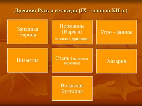 Восточные славяне в VI – IX веках. Древние авторы о славянах ...