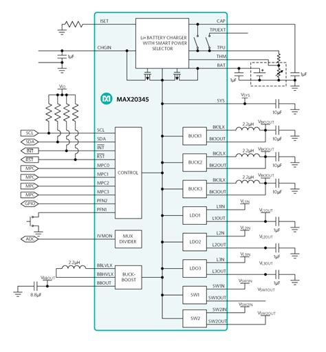 Choose The Proper Pmic To Boost Your Optical Sensor Snr Analog Devices