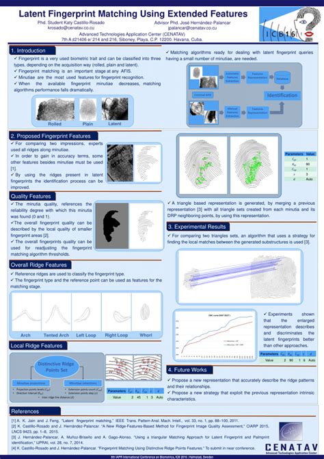 Pdf Latent Fingerprint Matching Using Extended Features
