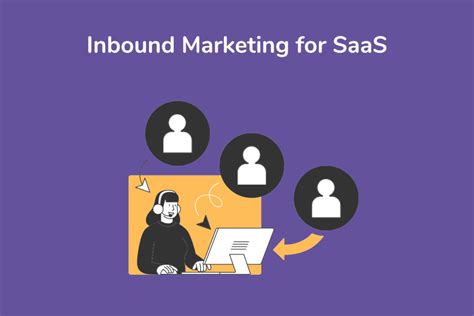 5 Best Strategies For Inbound Marketing For Saas Companies [2025]