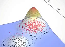 Introduction To Statistics Interactive Online Video Course Wolfram U