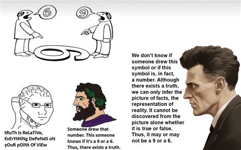 Is It Really A 6 Or A 9 Rphilosophymemes