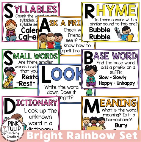 Spelling Strategy Posters Classroom Decor Etsy