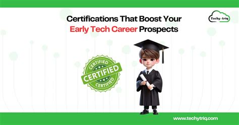 Techcareers Certifications Careergrowth Itcertifications Upskilling Techindustry