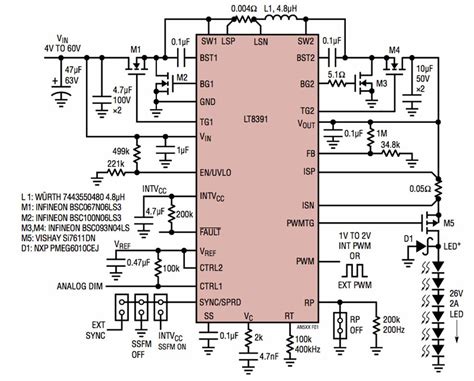 Designing A 60v Buck Boost Led Driver With Up To 98 Efficiency
