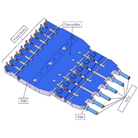 Cfd Analysis Of Vertical Pump Sump Analyzer Cae
