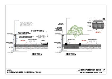 Landscape Section Detail Seventeen ⋆ Archi Monarch