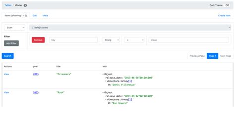 【dynamodb Local】dynamodbをローカルで使用する方法 Yukkuri Machine Learning