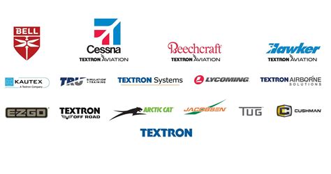 Textron Logo Logodix