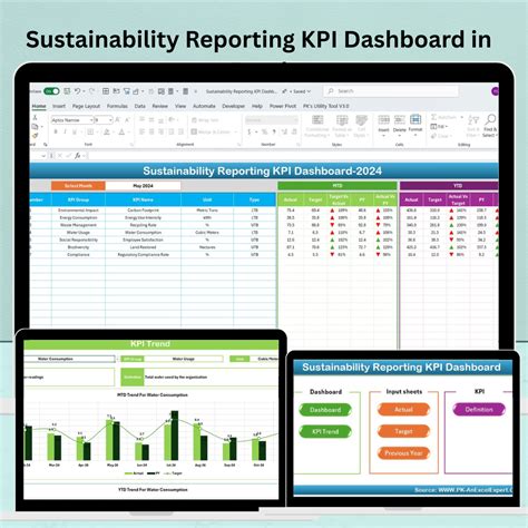 Distribution Kpi Dashboard In Excel Next Gen Templates