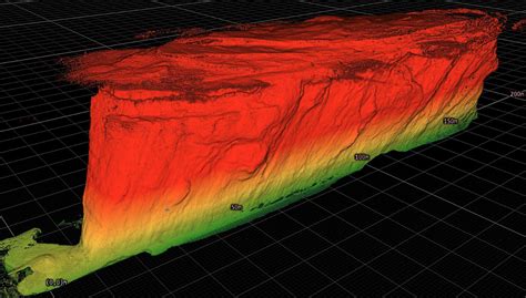 Velodyne Lidar Puck Lite Archives International Mining