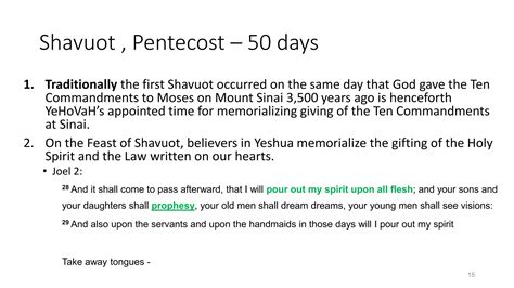 Class 2 Pptx Judaism Religion And Spirituality