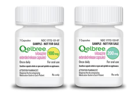 Fda Approves Qelbree For Adhd In Adults
