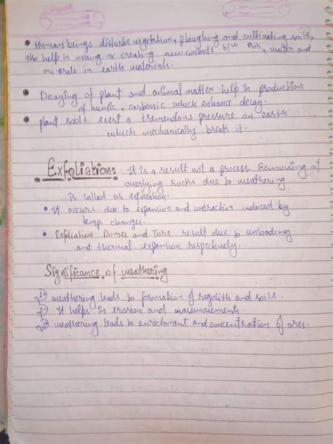 Handwritten Notes Of Geomorphic Processes Geography Class 11th
