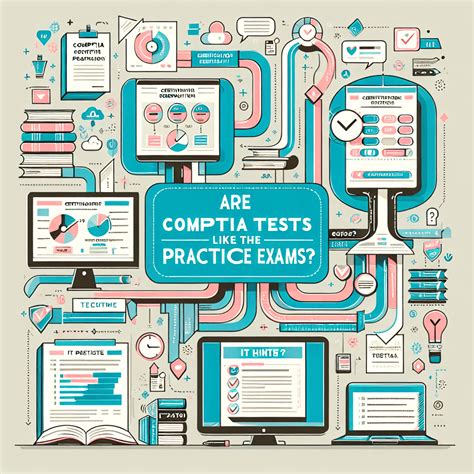 Example Of Comptia Network Practice Test Pbq
