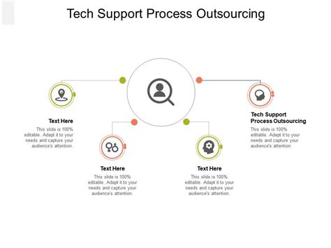 Top 10 Tech Support Process Powerpoint Presentation Templates In 2026