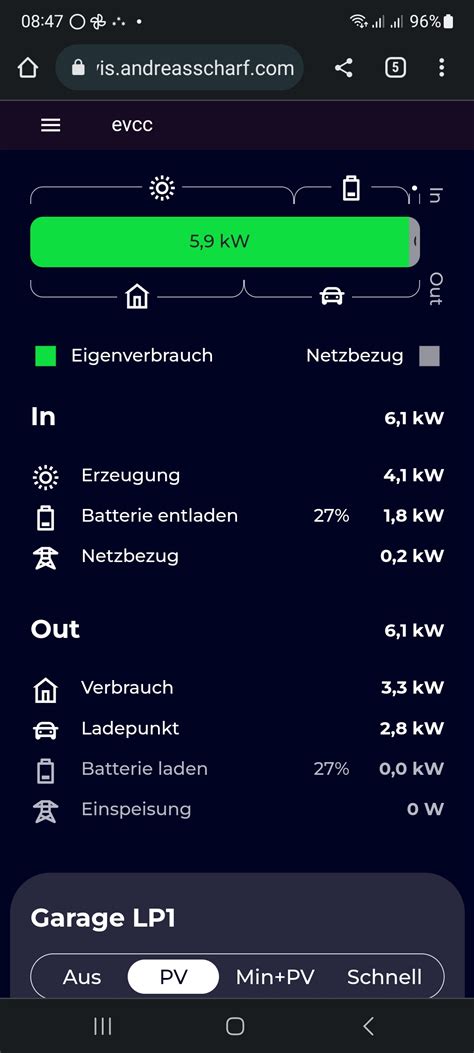 Prioritysoc Wird Nicht Berücksichtigt · Evcc Io Evcc · Discussion 6784 · Github