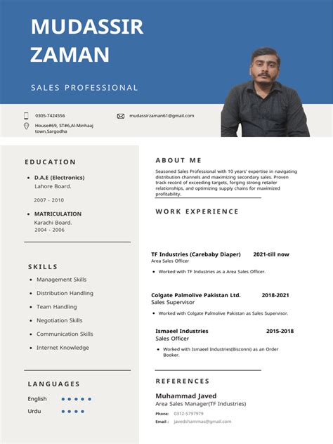Hafiz Mudassar Cv Pdf