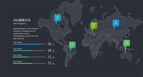 Ppt数据呈现 疯狂ppt