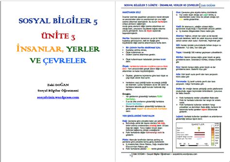 bilim İnsanları sosyal bilgiler sosyalciniz zeki doĞan