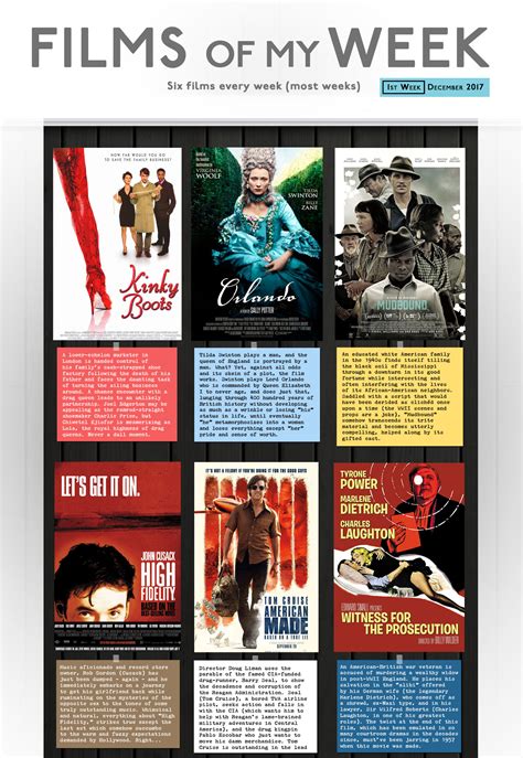 Blog Moviesi Dec 2017