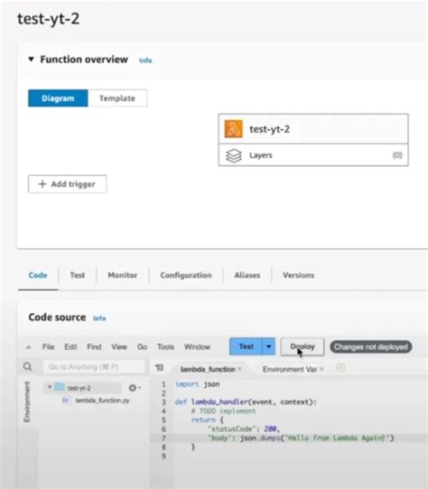 Automate Task Scheduling In Aws With Lambda Step Functions And Cloudwatch Dev Community