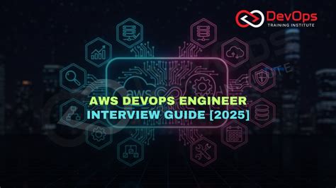 Aws Devops Cloud Engineer Interview Questions And Answers 2025 Top