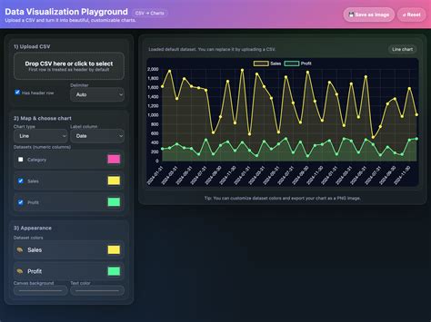 gpt 5 coding examples