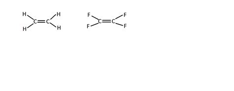 C2f2 Bond Angle