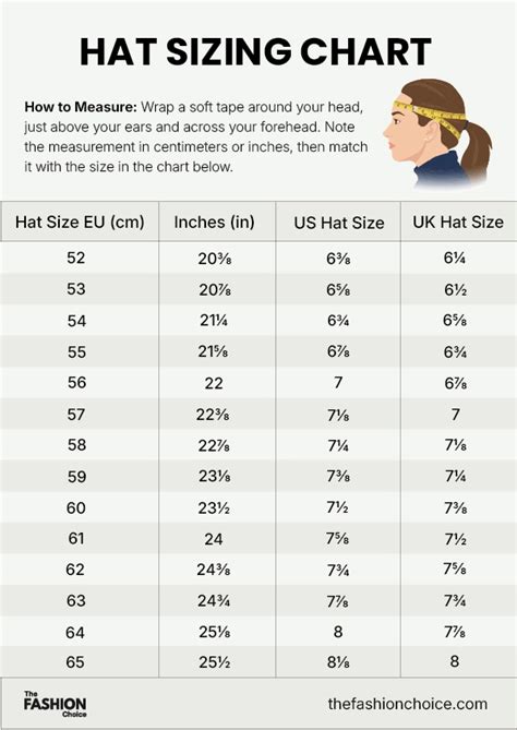 Free Hat Size Calculator Never Guess Your Hat Size Again