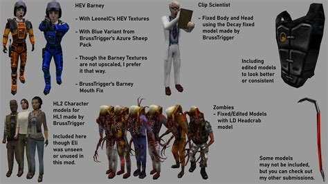 Echoes Low Definition Further Improvements Pack Mod For Half Life