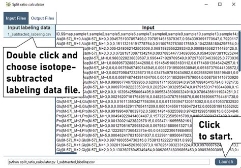 Isotope Calculation Gadgets