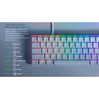Razer Huntsman Mini Rgb Gaming Keyboard Keycaps Mercury White Us
