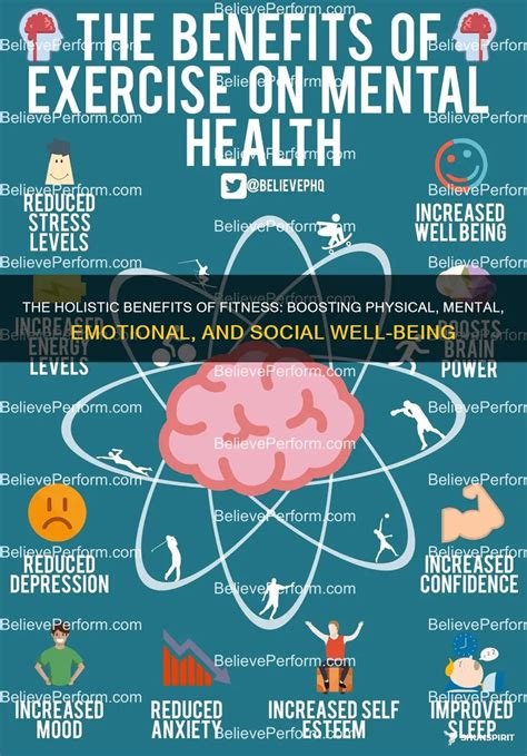 The Holistic Benefits Of Fitness Boosting Physical Mental Emotional