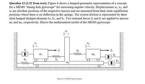 Solved Question 12 232 From Text Figure 6 Shows A Lumped Parameter