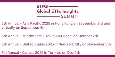 Fidelity Investments Canada Expands All In One Etf Lineup With Two New