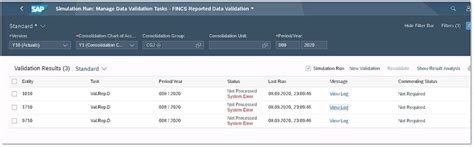 A Look At Group Reporting Process Flow