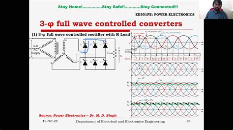 Rectifiers Three Phase Full Wave Controlled Rectifier Three Phase