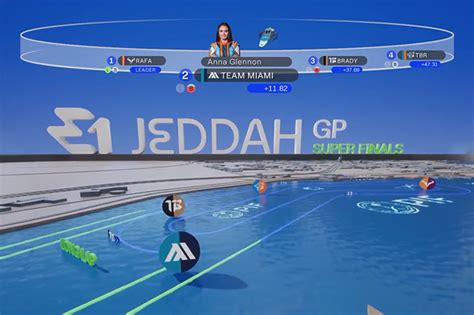 Five Tips For VFX Supervising On Set PostPerspective